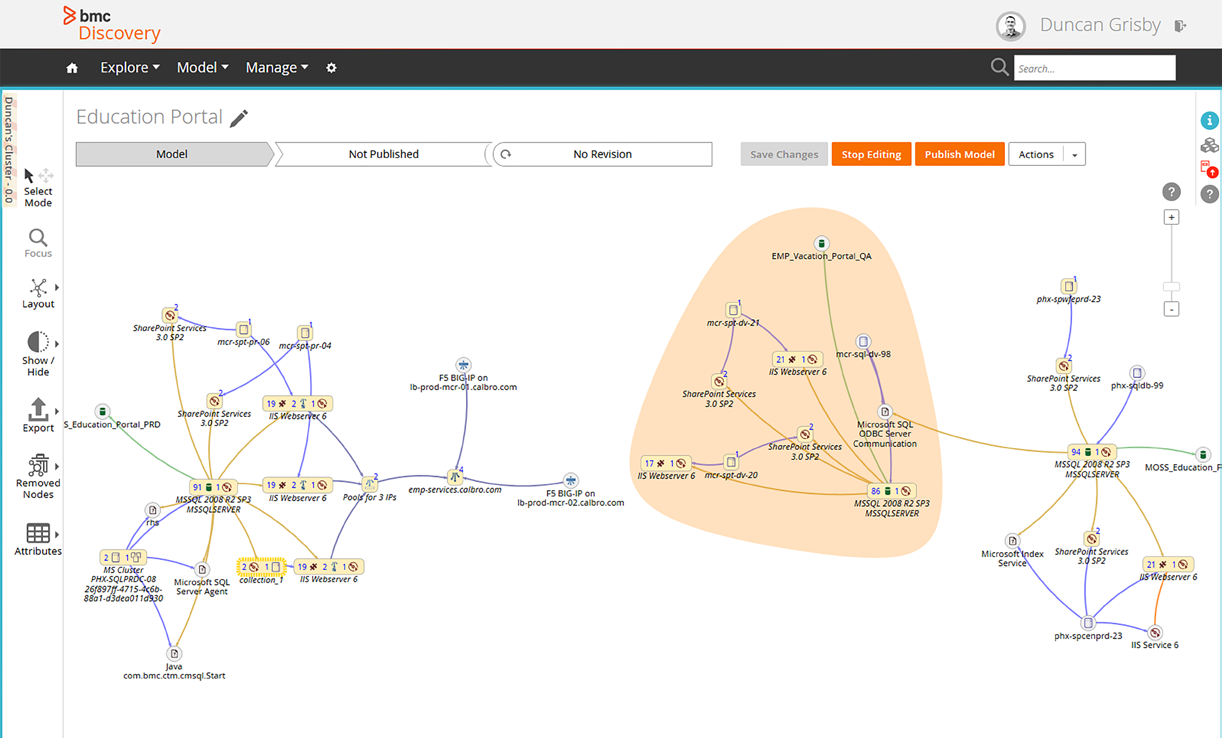 Winning with BMC Discovery | Dick Stark's Blog